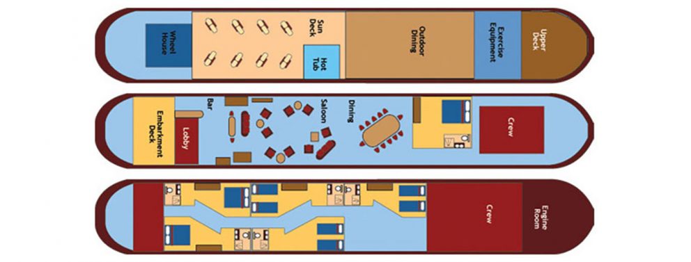 Barge Napoleon - Cruises in Provence - Barge Lady